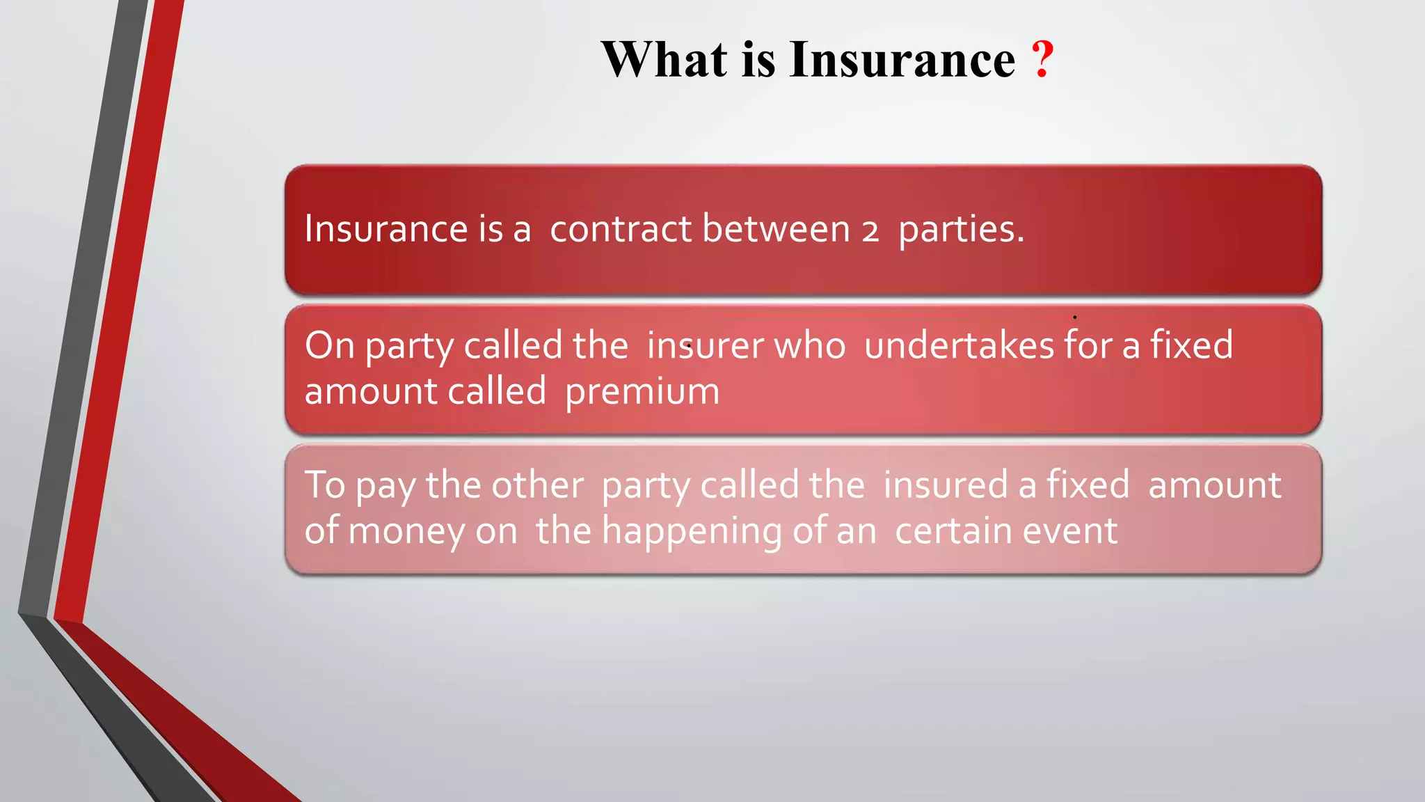 Insurance Basics | PPTX | Motor Insurance | Insurance