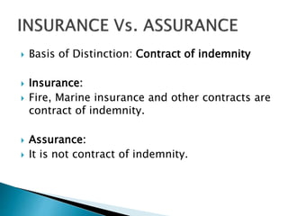 Insurance & assurance | PPTX