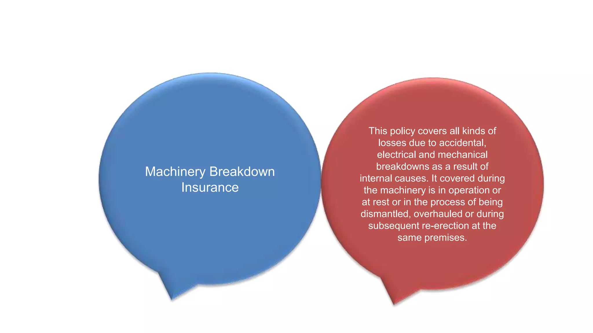 Insurance basics | PPTX