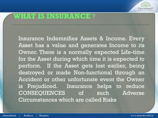 Insurance basics | PPT