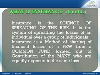 Insurance basics | PPT