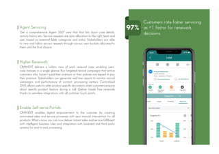 CRMNEXT Insurance Platform | PPT