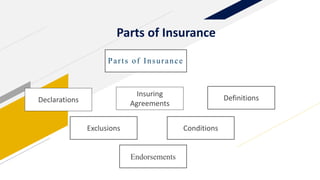 Insurance company | PPTX