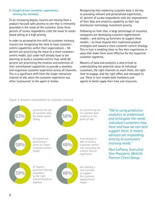 Accenture Distribution and Agency Management Survey: Reimagining ...