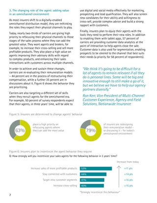 Accenture Distribution and Agency Management Survey: Reimagining ...