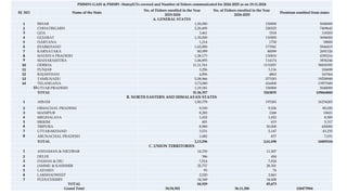 Insurance Division._SOM_06_Novpptx (1).pptx
