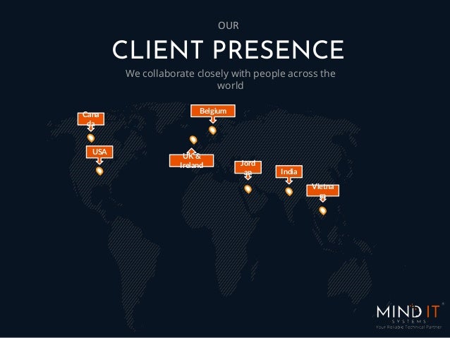 Insurance Document Management Software | PDF