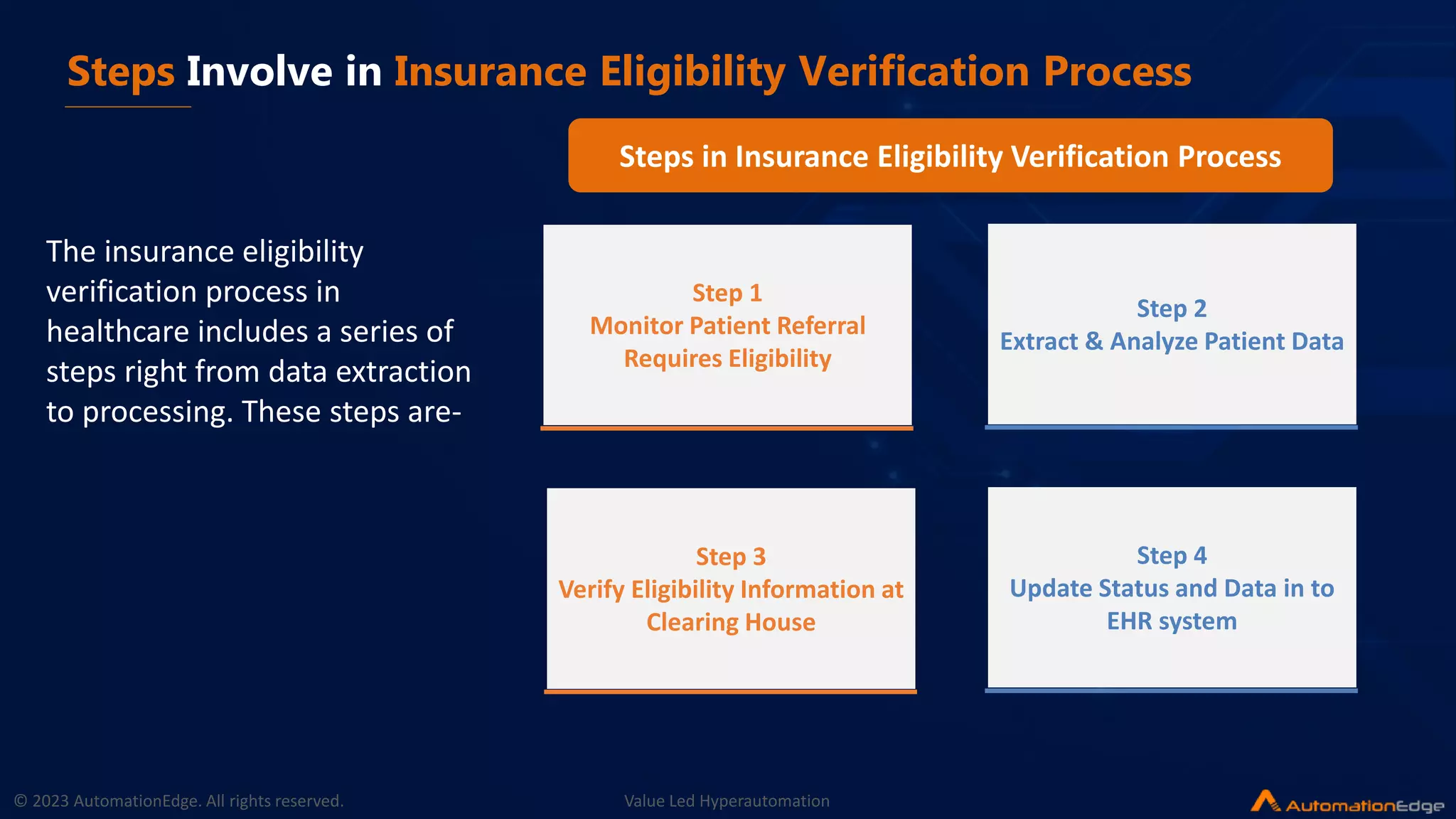 Insurance Eligibility Verification Process: Fast Track Claims ...