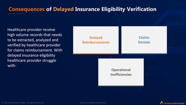Insurance Eligibility Verification Process: Fast Track Claims ...