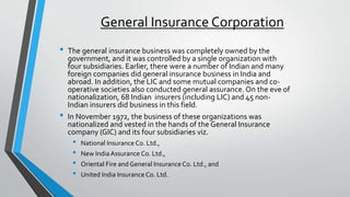 Insurance final | PPTX