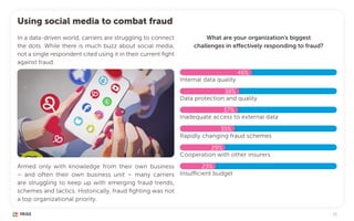 FRISS_Insurance fraud report 2020 | PDF