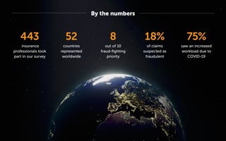 FRISS_Insurance fraud report 2020 | PDF