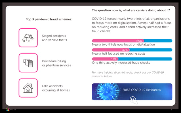 FRISS_Insurance fraud report 2020 | PDF