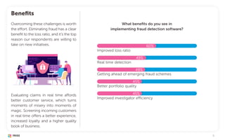 FRISS_Insurance fraud report 2020 | PDF