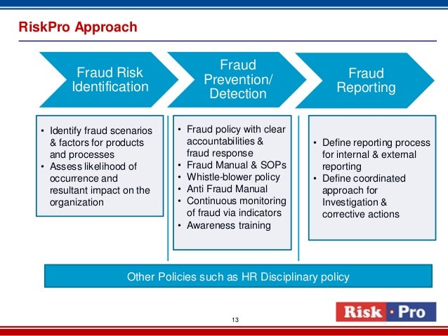 Insurance fraud risk management service