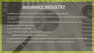 Insurance industry of the all information is given in the ppt-1.pptx
