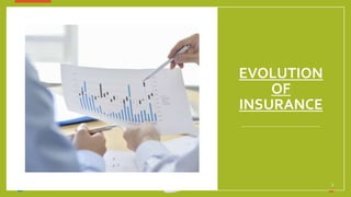 Insurance industry of the all information is given in the ppt-1.pptx