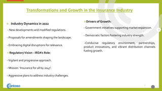 Insurance industry of the all information is given in the ppt-1.pptx