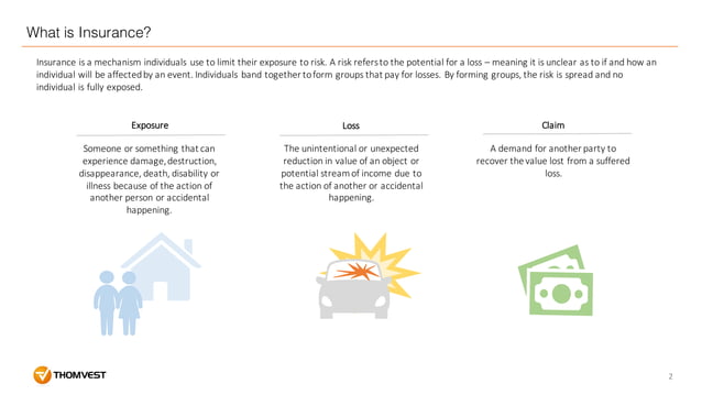 Insurance Industry Overview | PDF
