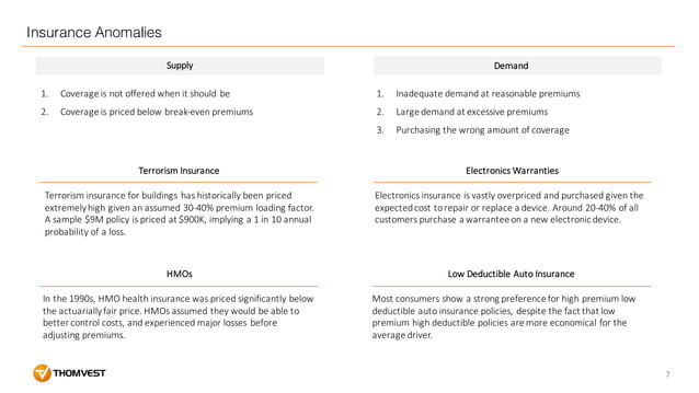 Insurance Industry Overview | PDF