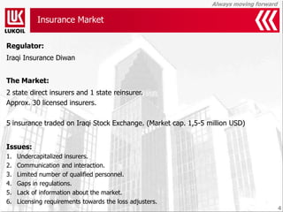 Insurance in iraq | PPTX
