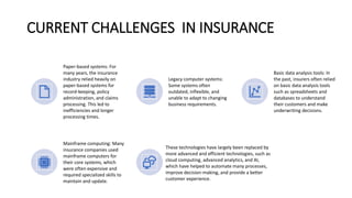 Insurance PPT.pptx | Technology Industry | Industries