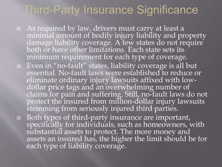 third party Insurance | PPTX