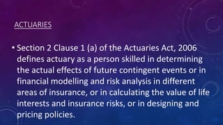 Insurance law.pptx | Insurance | Personal Finance