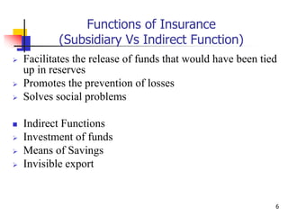Insurance lecture slides.ppt