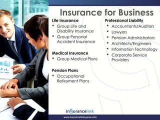 Insurance link presentation final | PPSX