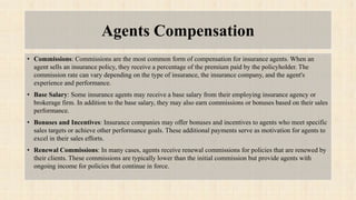 Insurance (Litty Sylus).pptx