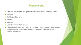 Pakistan Re-insurance company | PPT