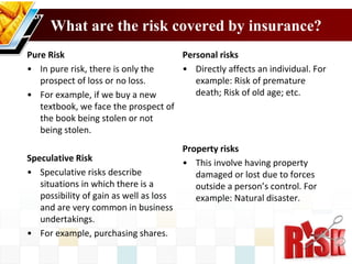Insurance market in Bangladesh | PPTX