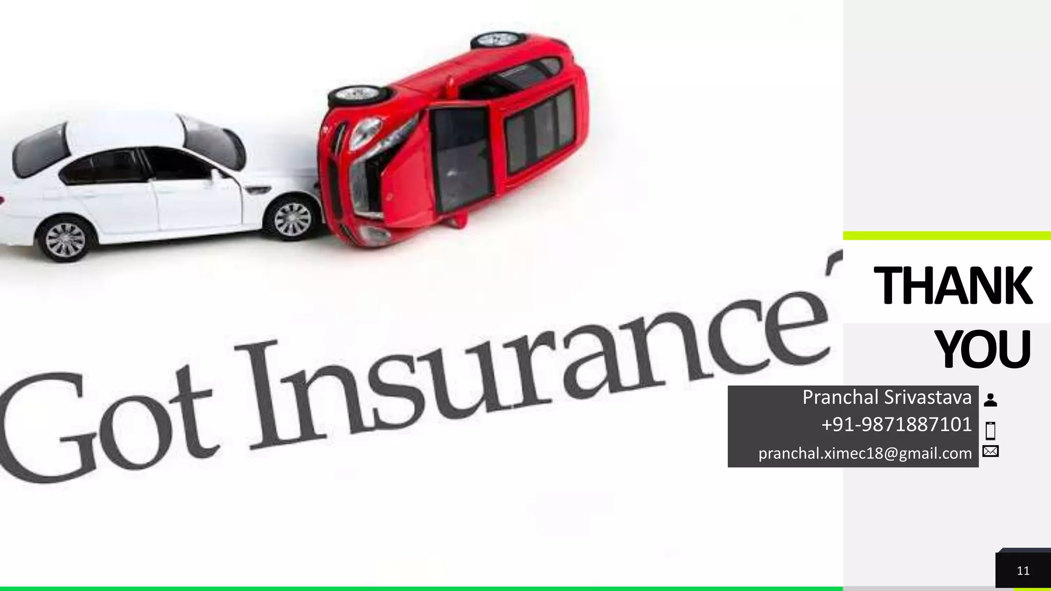 Insurance marketing | PPT