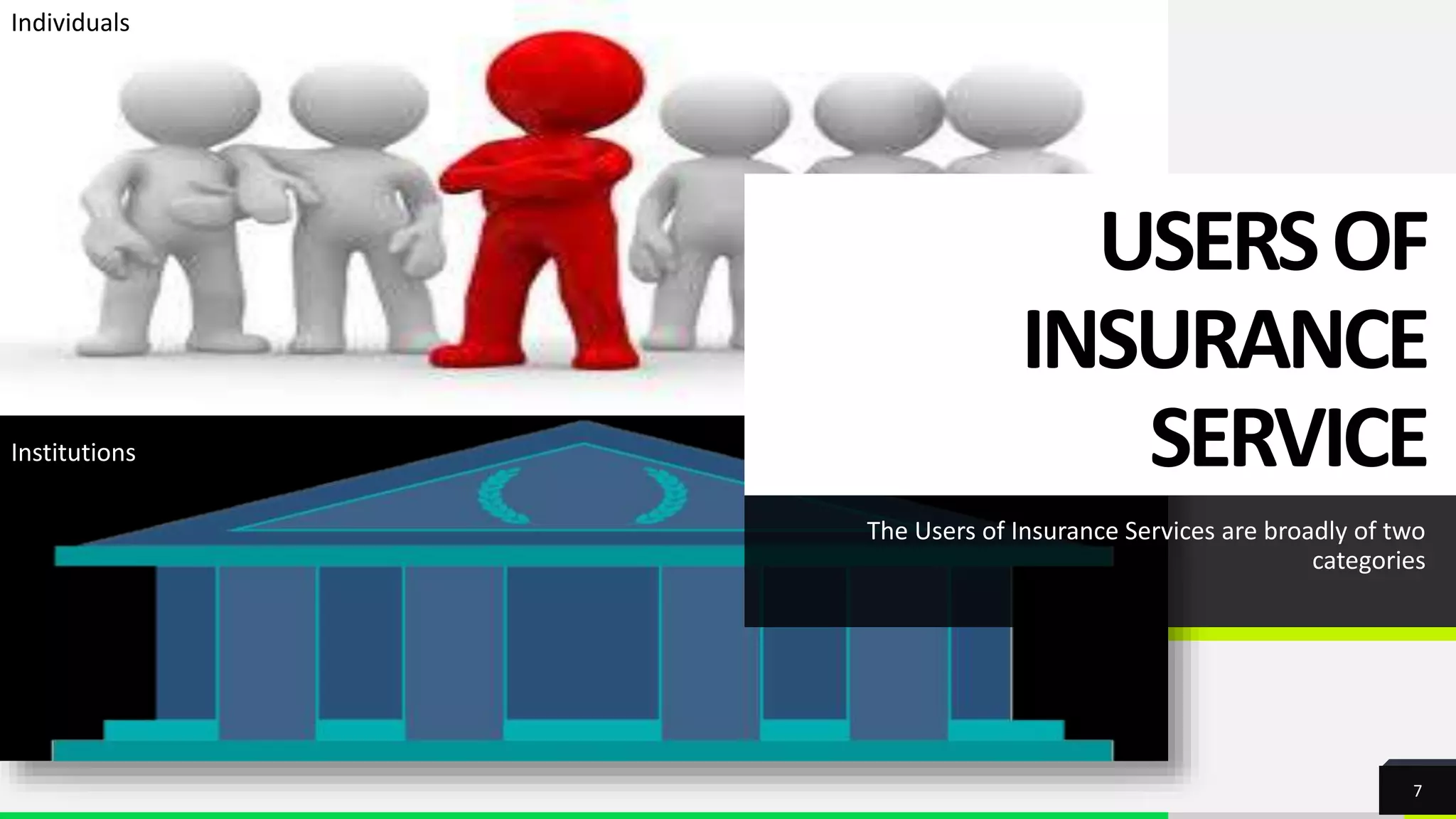 Insurance marketing | PPT