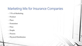 Insurance marketing strategies | PPTX