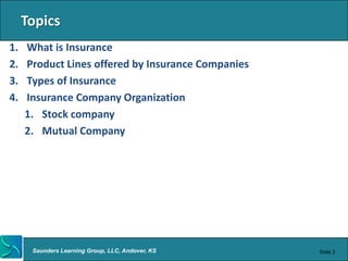 Insurance Industry Overview | PPTX