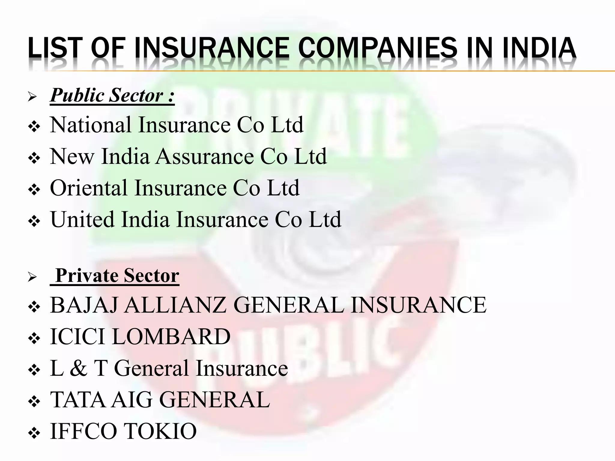 Insurance Sector in India ppt | PPTX