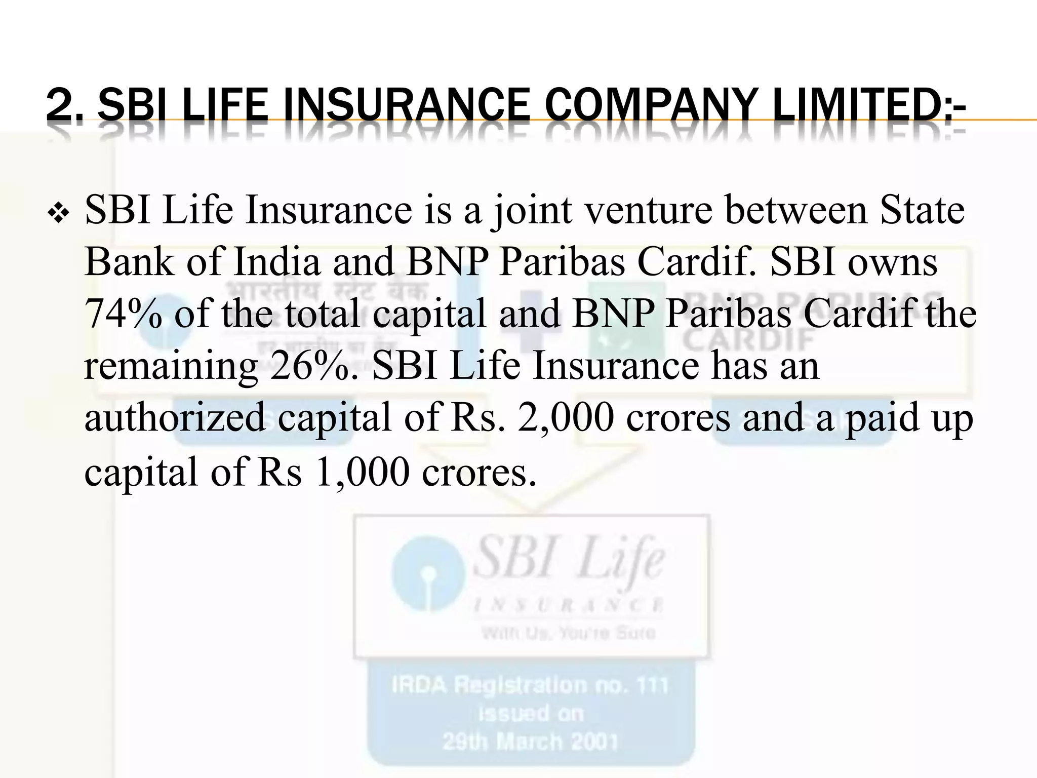 Insurance Sector in India ppt | PPTX