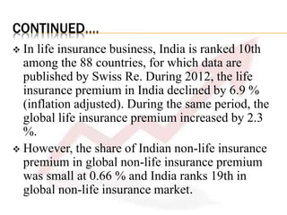 Insurance Sector in India ppt | PPTX