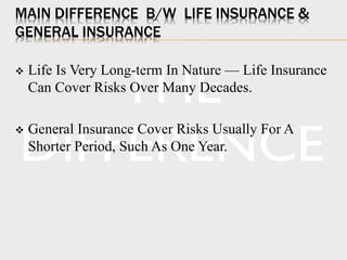 Insurance Sector in India ppt | PPTX
