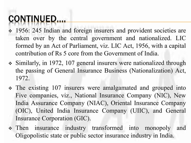 Insurance Sector in India ppt | PPTX | Life Insurance | Insurance