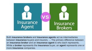 Insurance intermediaries | PPTX | Insurance | Personal Finance