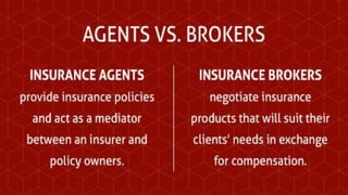 Insurance intermediaries | PPTX