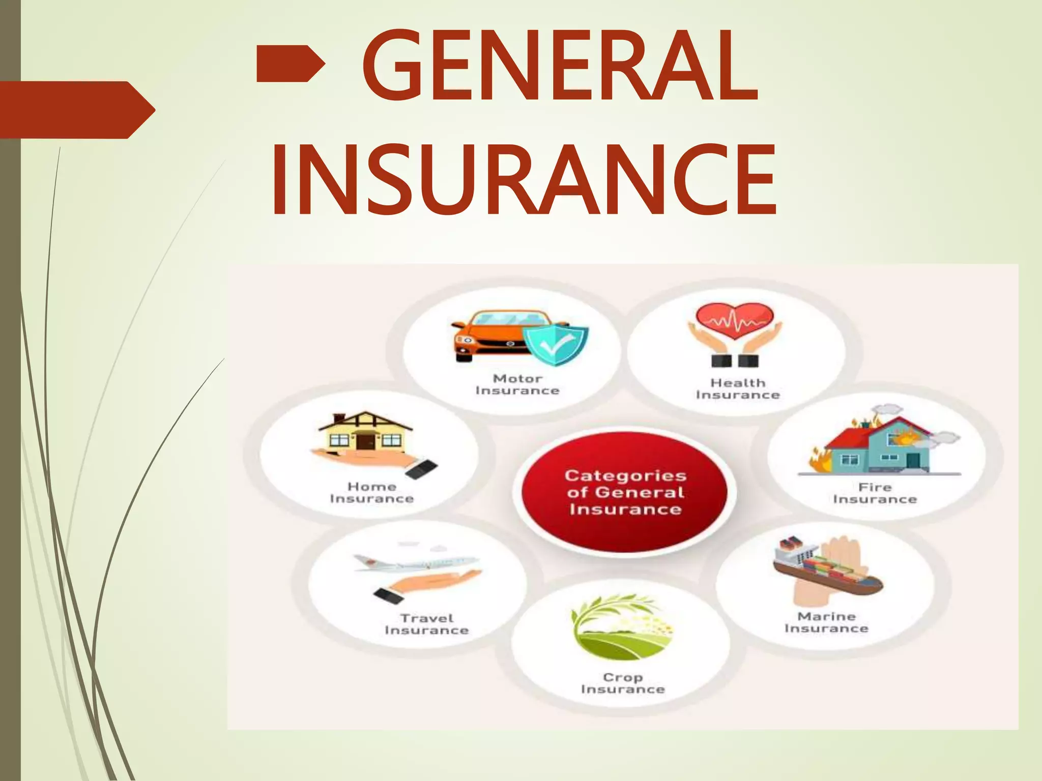 Insurance ppt.pptx