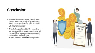 Insurance Industry and United Arab Emirates PPT.pptx