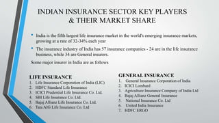 Insurance ppt final edit.pptx