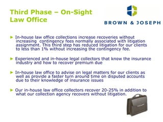 Insurance premium collection services presentation | PPT