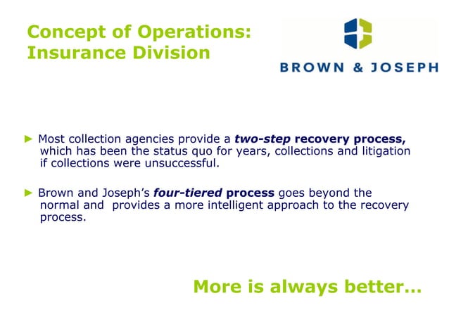 Insurance premium collection services presentation | PPT
