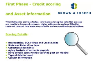 Insurance premium collection services presentation | PPT